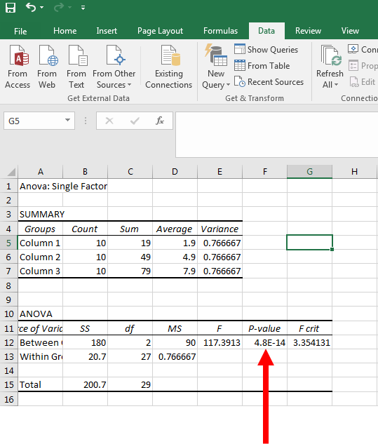 One-Factor ANOVA in Excel – Dr. Matt C. Howard