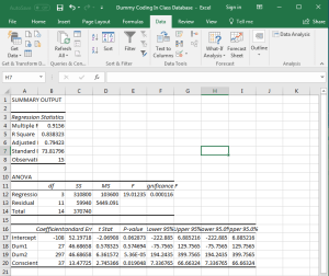 Dummy-Coded Regression in Excel – Dr. Matt C. Howard
