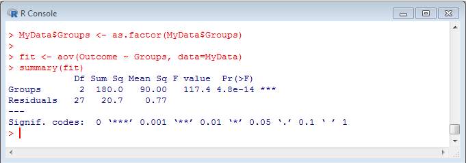 One-Way ANOVA in R – Dr. Matt C. Howard