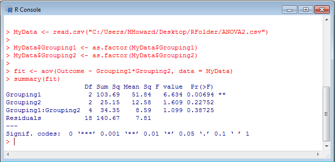 Two-Way ANOVA in R – Dr. Matt C. Howard