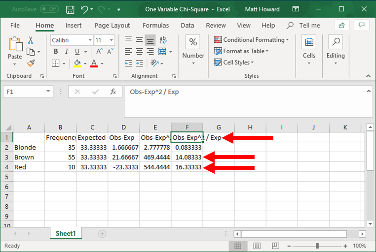 One-Variable Chi-Square Test in Excel – Dr. Matt C. Howard
