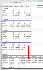 Two-Way ANOVA in Excel – Dr. Matt C. Howard