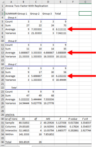 Two-Way ANOVA in Excel – Dr. Matt C. Howard